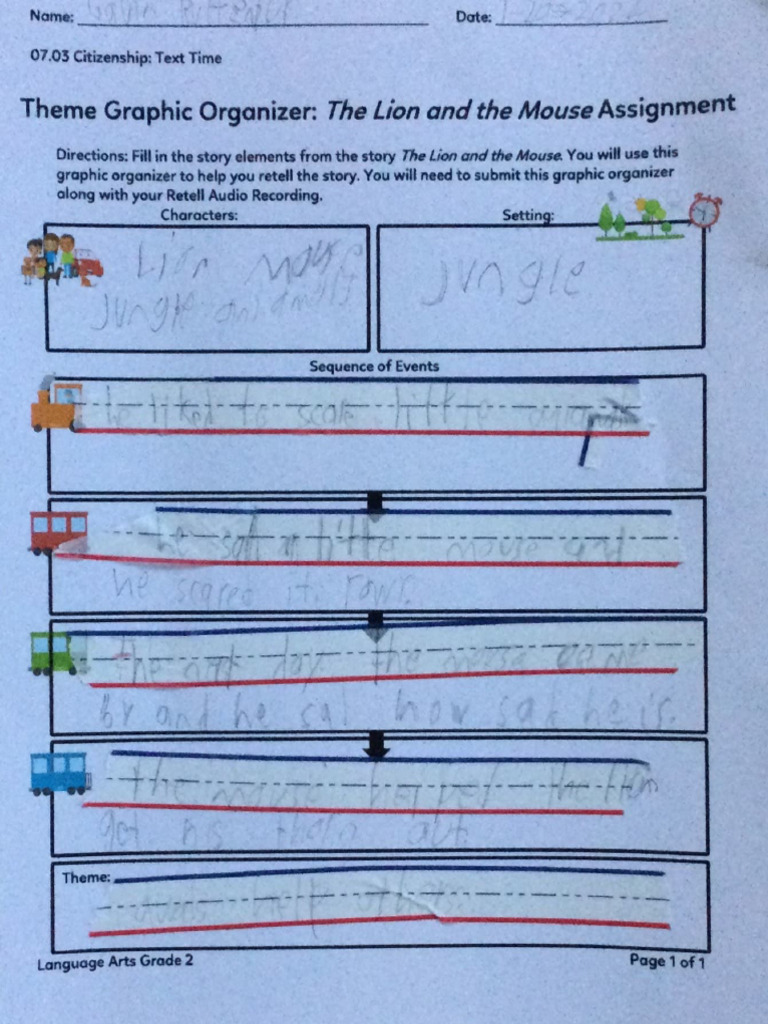 Graphic Organizer (1) Sssssmnshjekldjbhjfkwsbhw | PDF