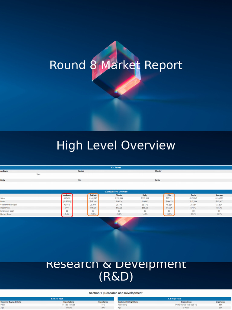 Round 8 Market Report | PDF