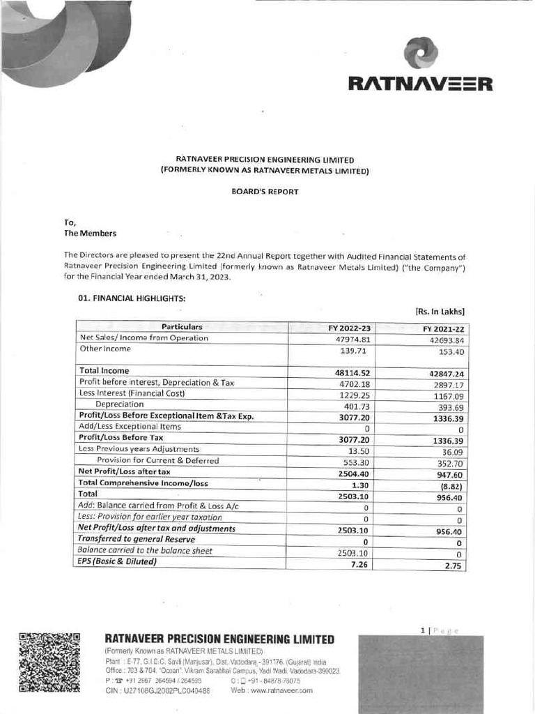 Annualreport2022 23 | PDF