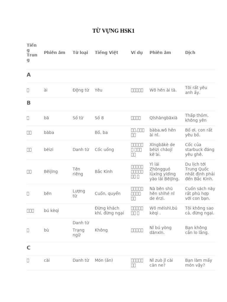 Từ Vựng HSK1-3 | PDF