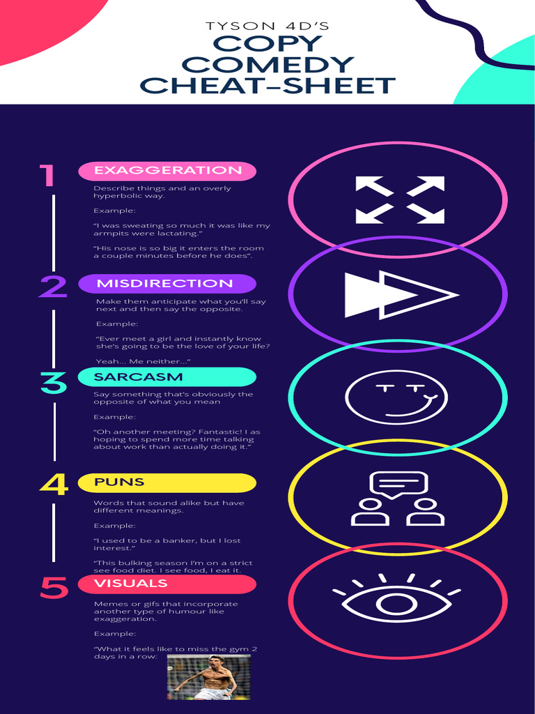 Copy Comedy Cheat-Sheet | PDF
