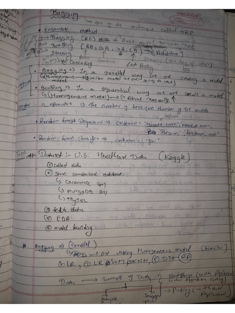 Ensemble Learning Algorithms | PDF