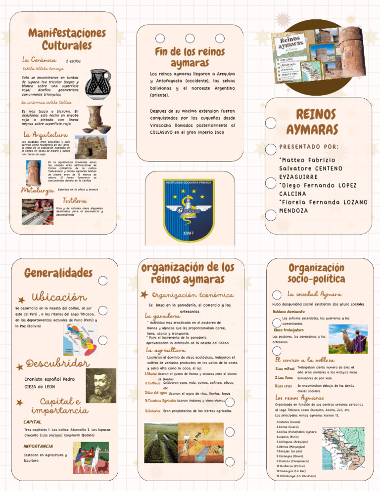 Descubrimiento de los Reinos Aymaras | PDF