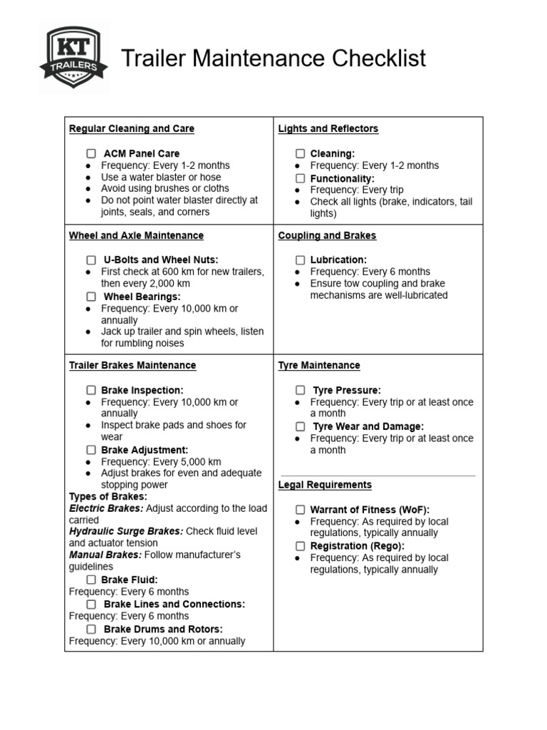 Trailer Maintenance Essentials Checklist | PDF | Brake | Land Vehicles