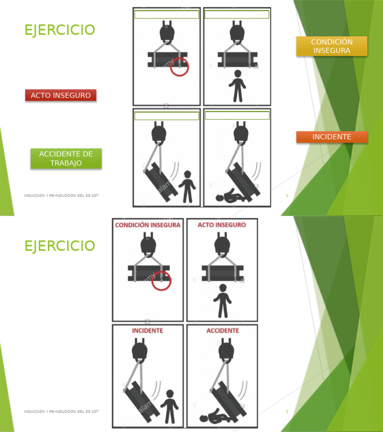 Actos y Condiciones Inseguras | PDF
