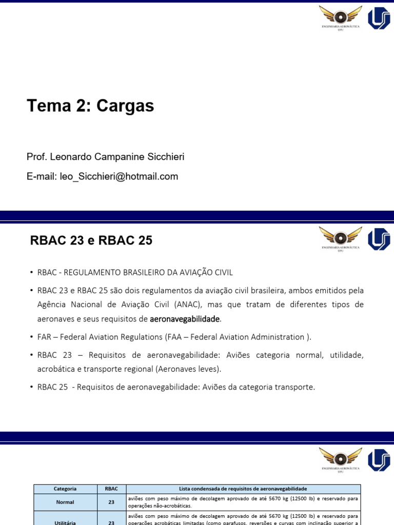 2 AEII - Cargas | PDF | Avião | Aeronave