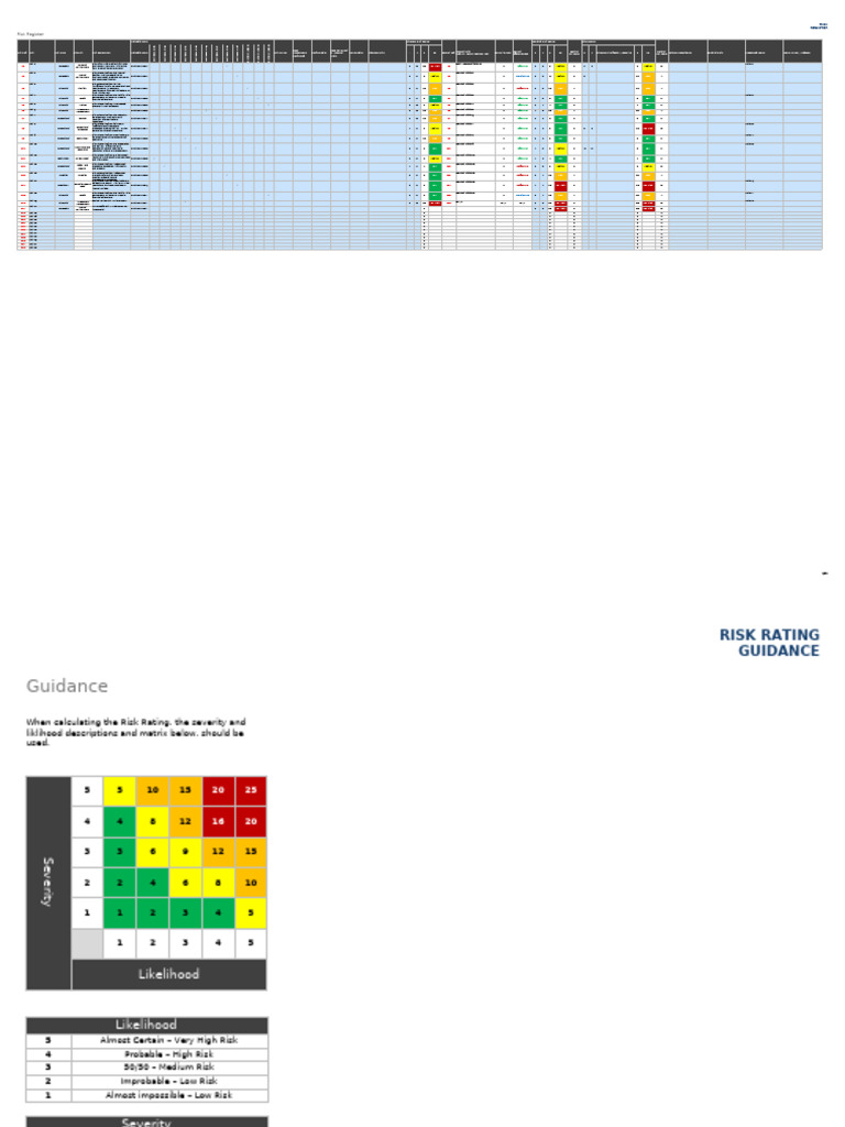 R2.2 Risk Assessment Template Excel 14hz13 | PDF | Risk | Regulatory ...