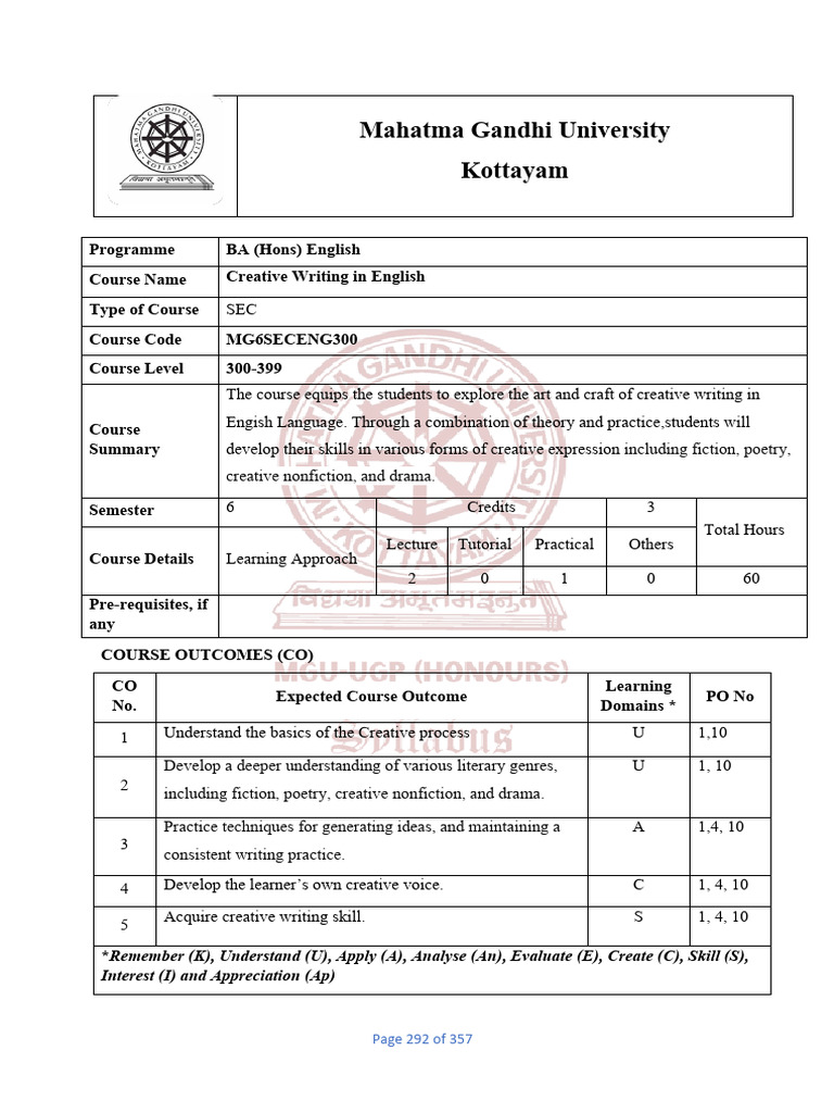 Creative Writing in English | PDF | Poetry | Learning