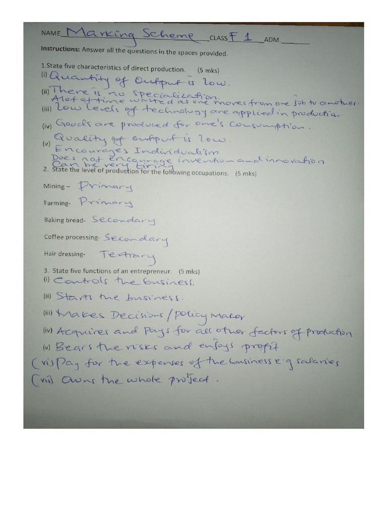 Business Studies Marking Scheme Form 1 | PDF