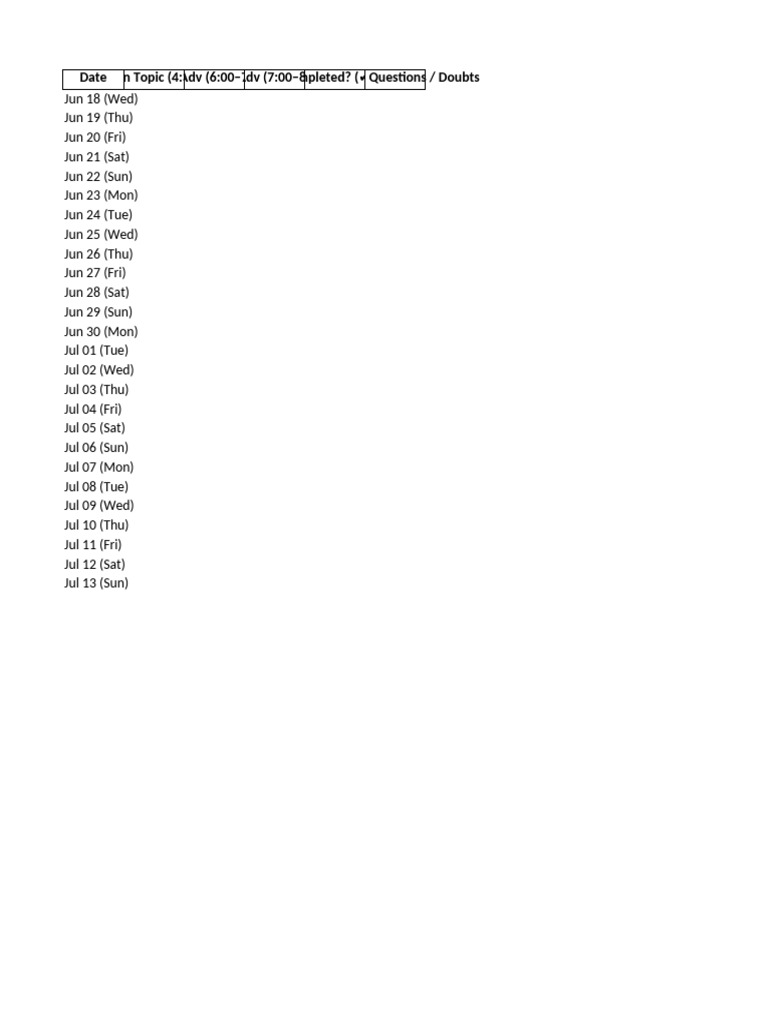 JEE Advanced Tracker 18jun To 13jul | PDF