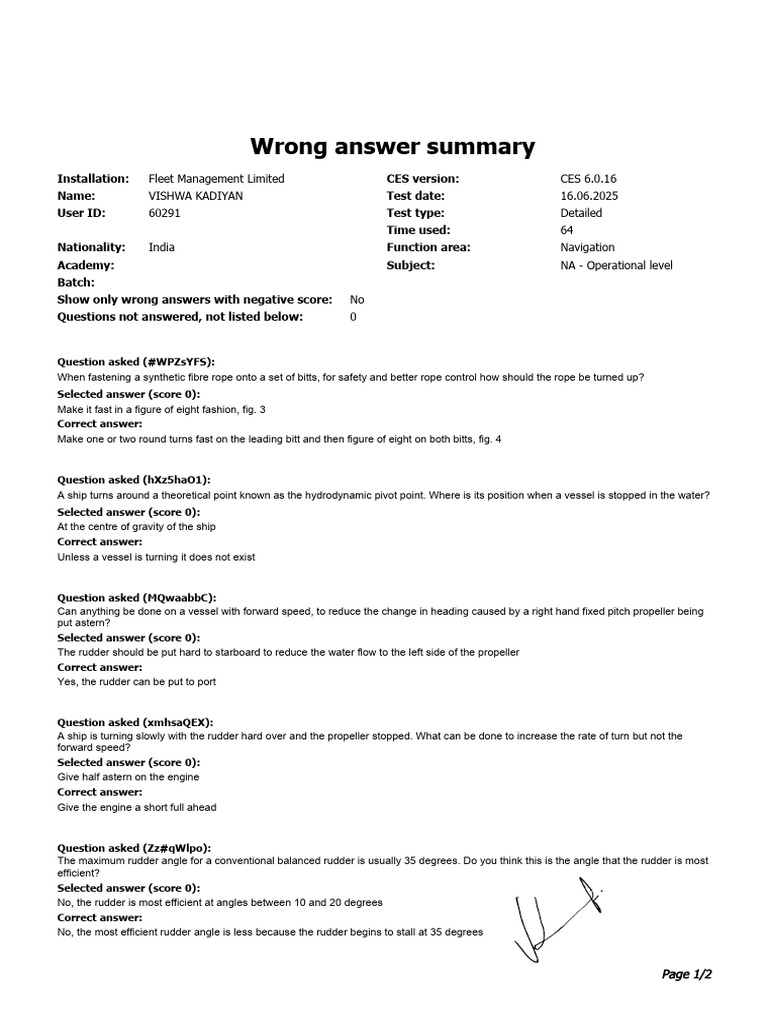 CES Wrong Answer Summary (5) Signed | PDF | Radar | Ships
