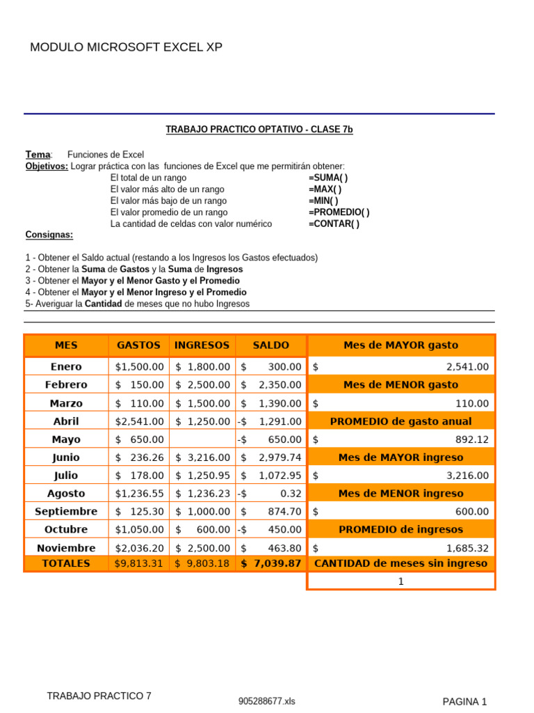 A - Funciones Max, Min y Contar | PDF
