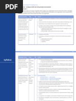 LOTO Procedure Quiz and Answers | PDF | Labor Relations | Business Ethics