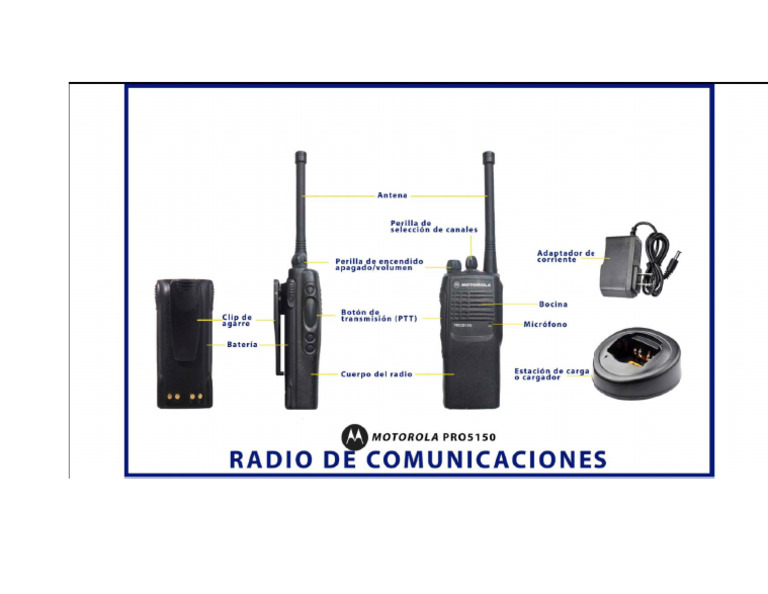 Partes Del Radio | PDF