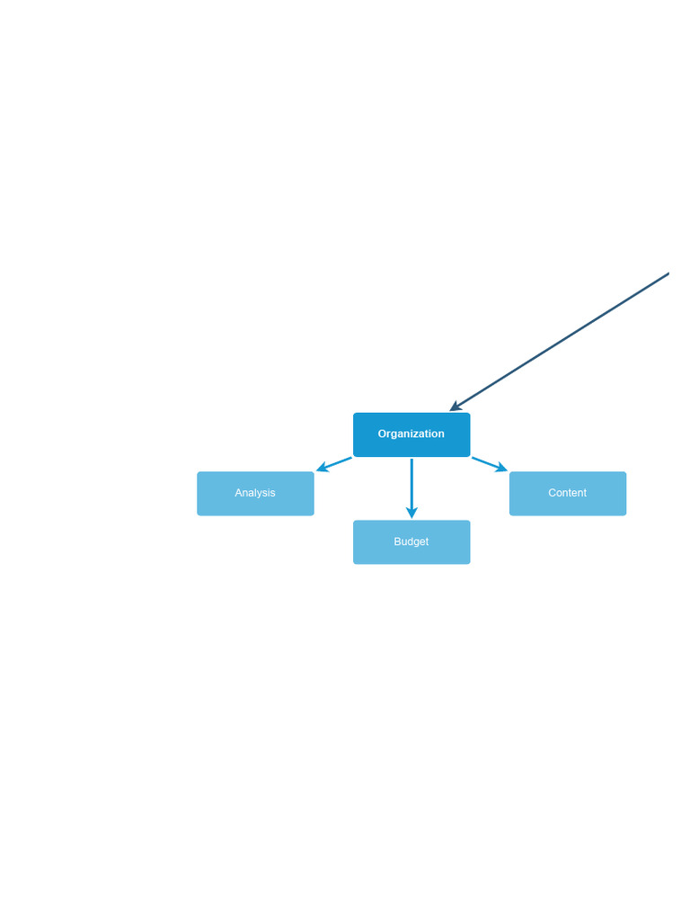 TEP - Drawio Un Cuadro de TEP | PDF | Especialidades Medicas | Sangre