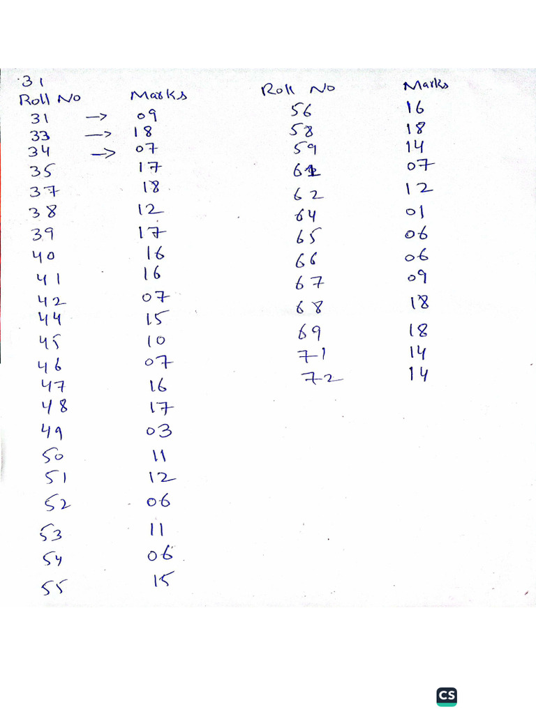 Differential Equation Mid Marks | PDF