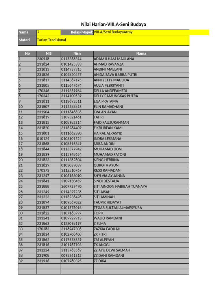 Nilai Harian VIII.a Seni Budaya | PDF