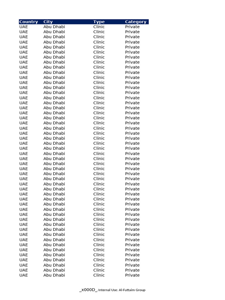 2 Nextcare OP PCP and IP RN3 April 2025 | PDF | United Arab Emirates ...