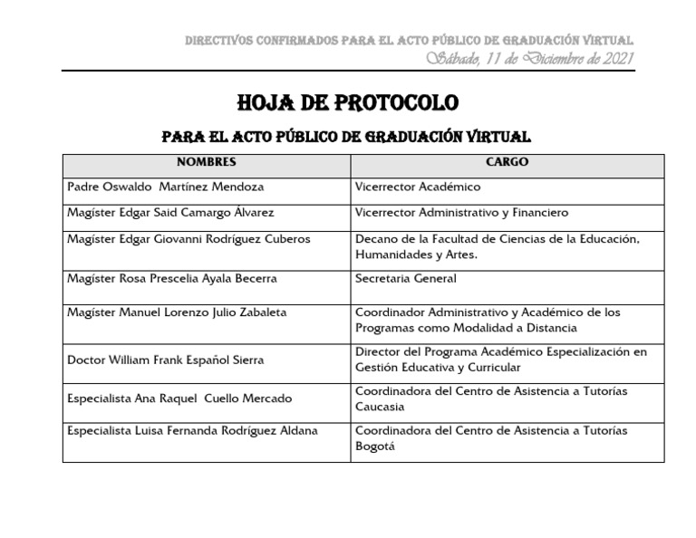 Hoja de Protocolo | PDF