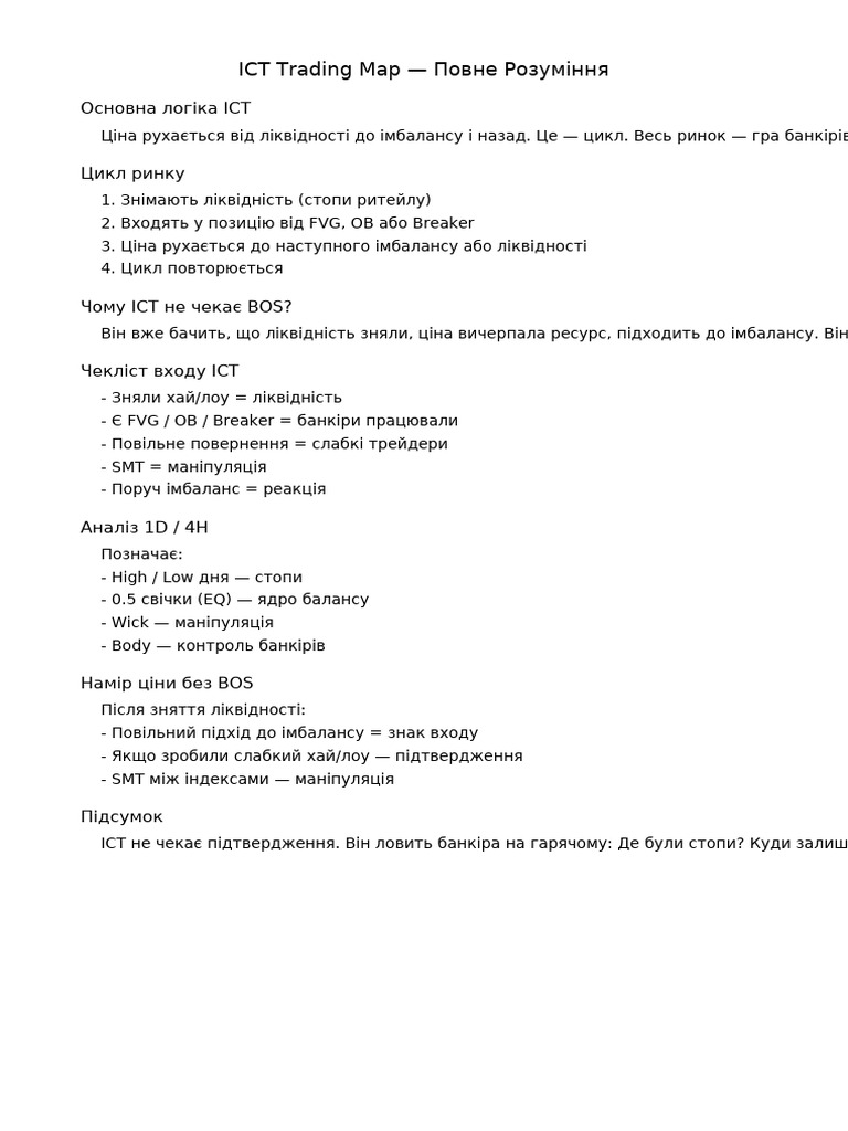ICT Trading Map UA | PDF