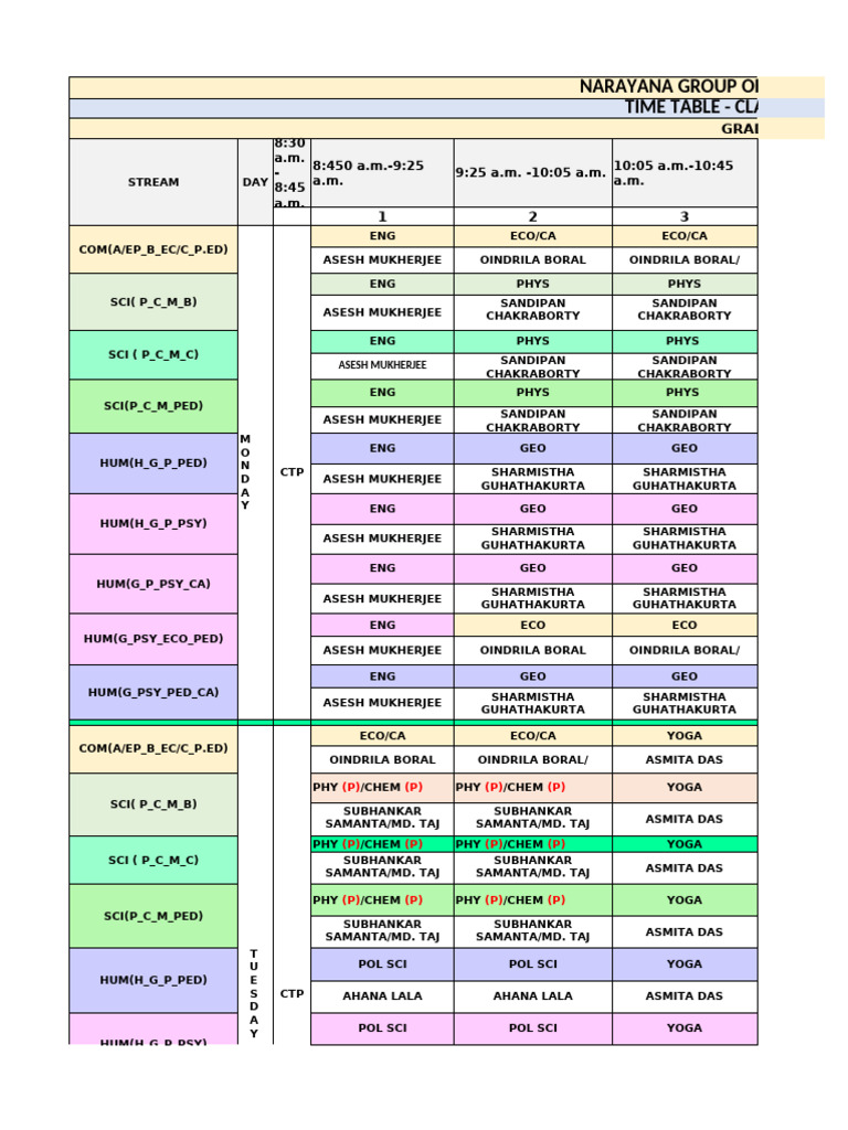 Edited Andul Cbse Grade Xi Xii Timetable Session 2025-26 Updated | PDF