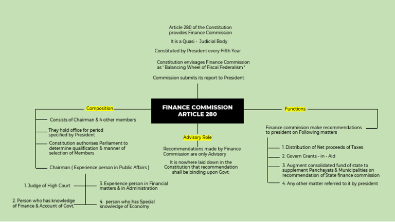 Finance Commission Mind Map | PDF | Political Charters | Political Law