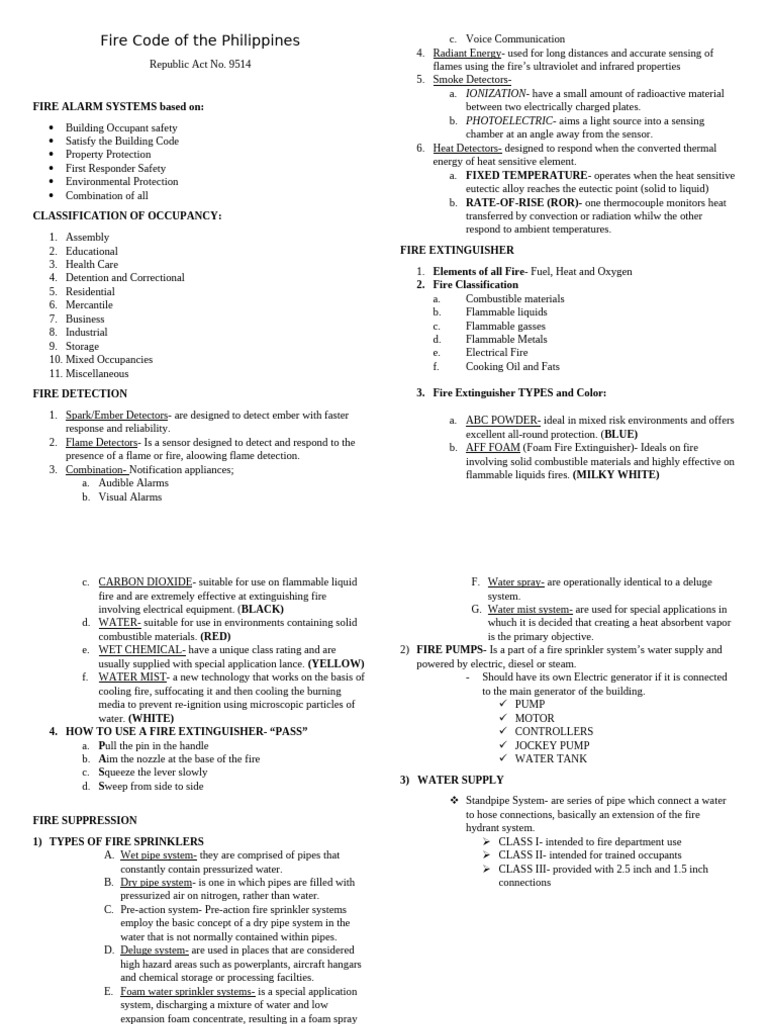 Fire Code of The Philippines | PDF | Fires | Fire Sprinkler System
