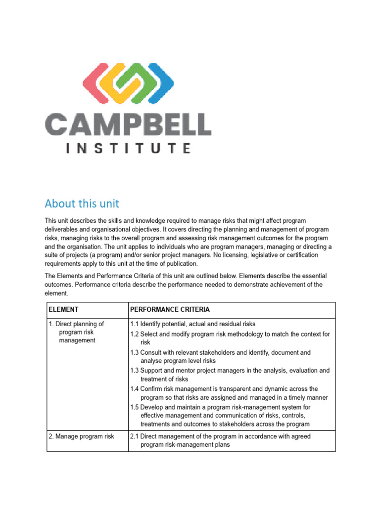 BSBPMG632 Student Assessment Tasks - 1 | PDF | Risk Management | Risk
