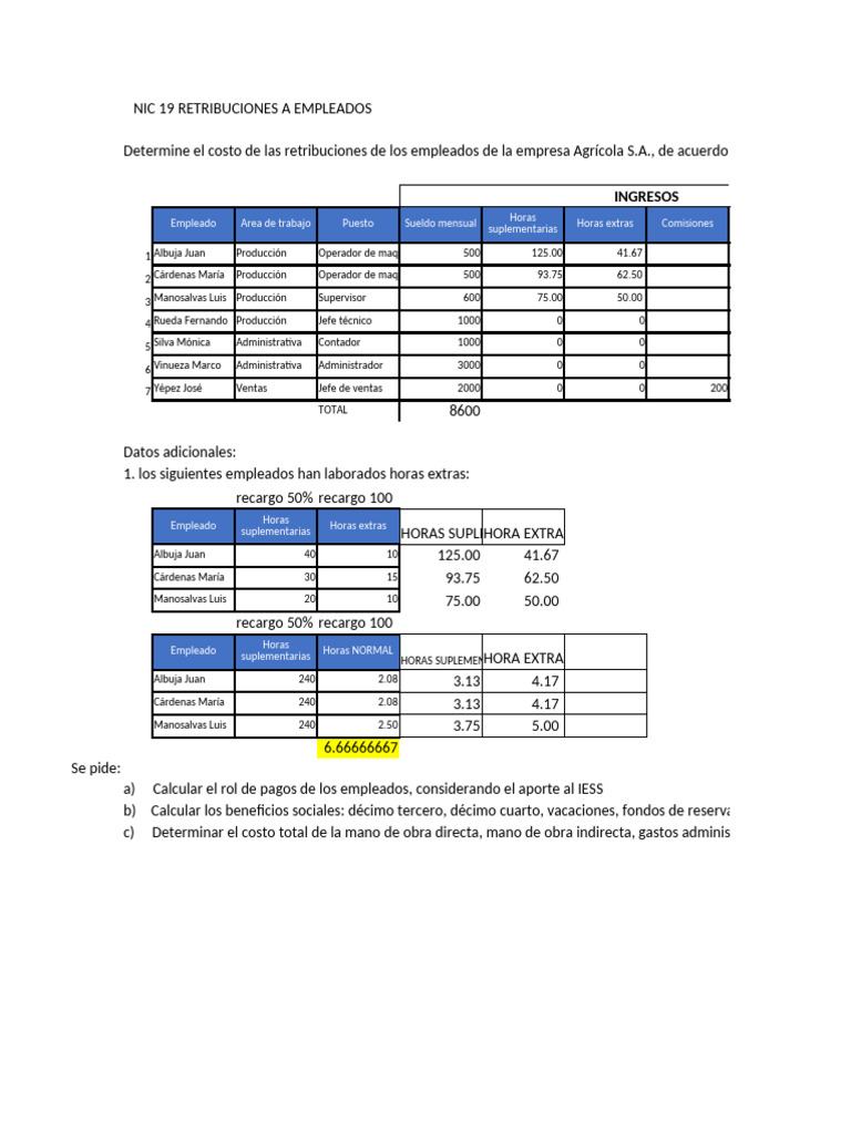 Ejercicios NIC 2 | PDF | Economias