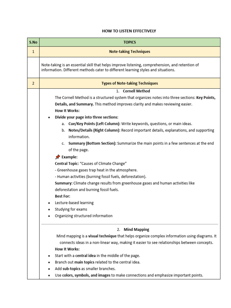 How To Listen Effectively - Lesson Plan | PDF | Climate Change | Human ...