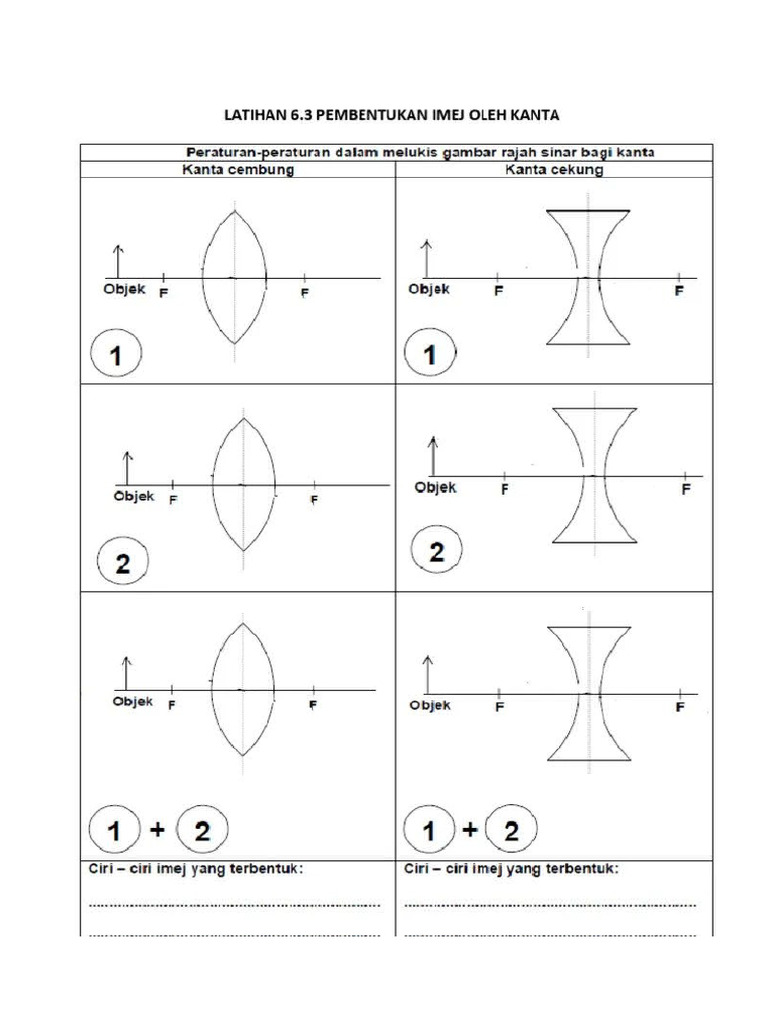 Latihan Melukis Gambar Rajah Sinar | PDF