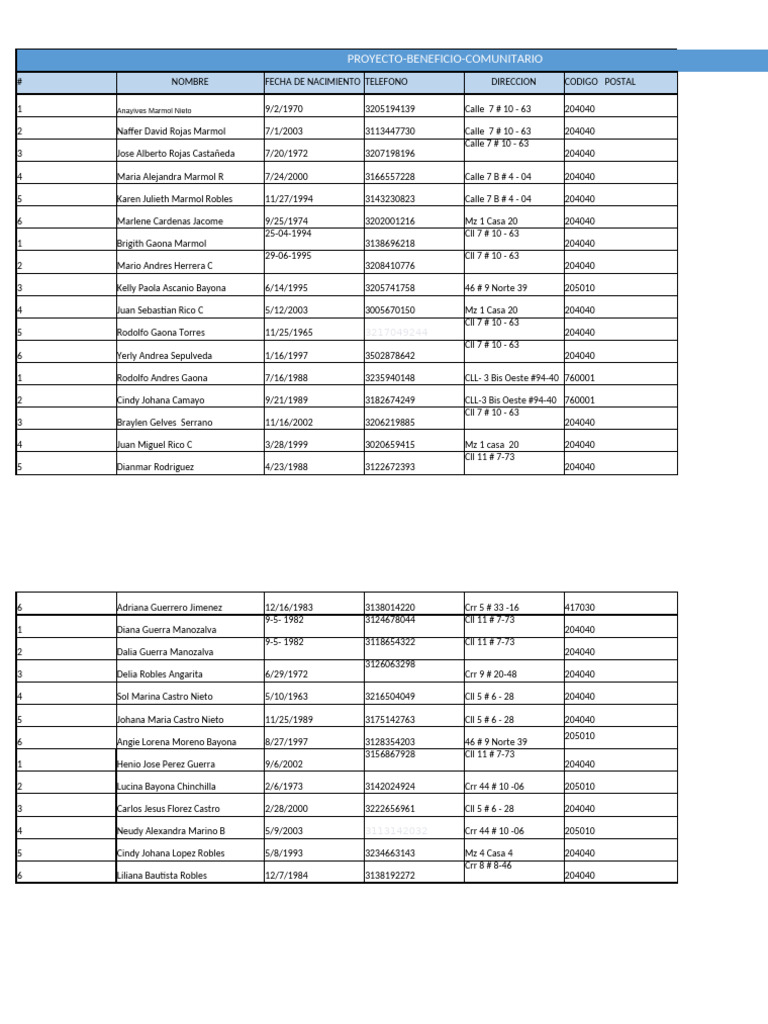Comparto 'Proyecto Beneficio Comunitario 3 (2) Contigo | PDF