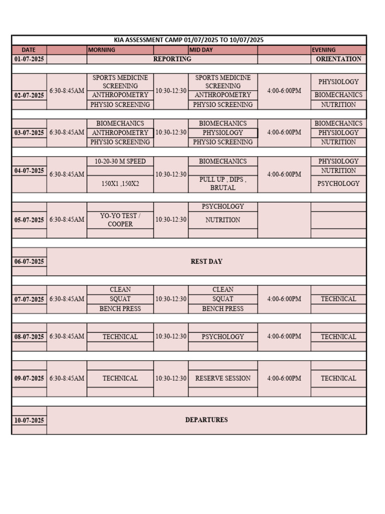 Kia Camp July 2025 Tentative Schedule | PDF | Weight Training | Biology