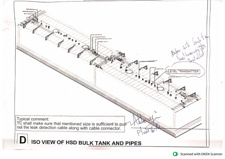Red Markup For FOT | PDF
