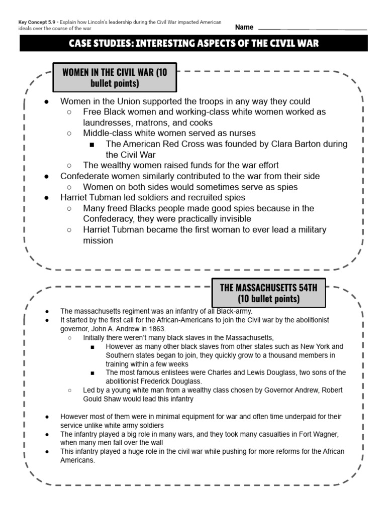 Ye Yint Hmine - Aspects of Civil War | PDF | Confederate States Of ...