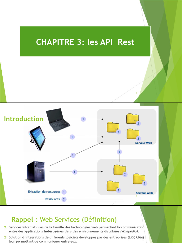 Introduction aux API REST | PDF | Standards du Web | Cyberespace