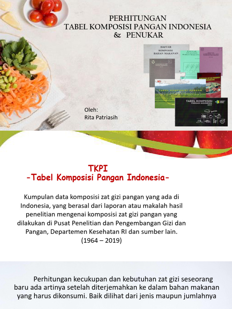 Perhitungan TKPI dan BDD Pangan | PDF
