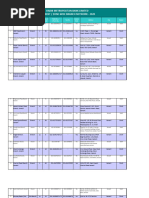 MCB Islamic Banking Branch Contacts | PDF | Karachi | Lahore