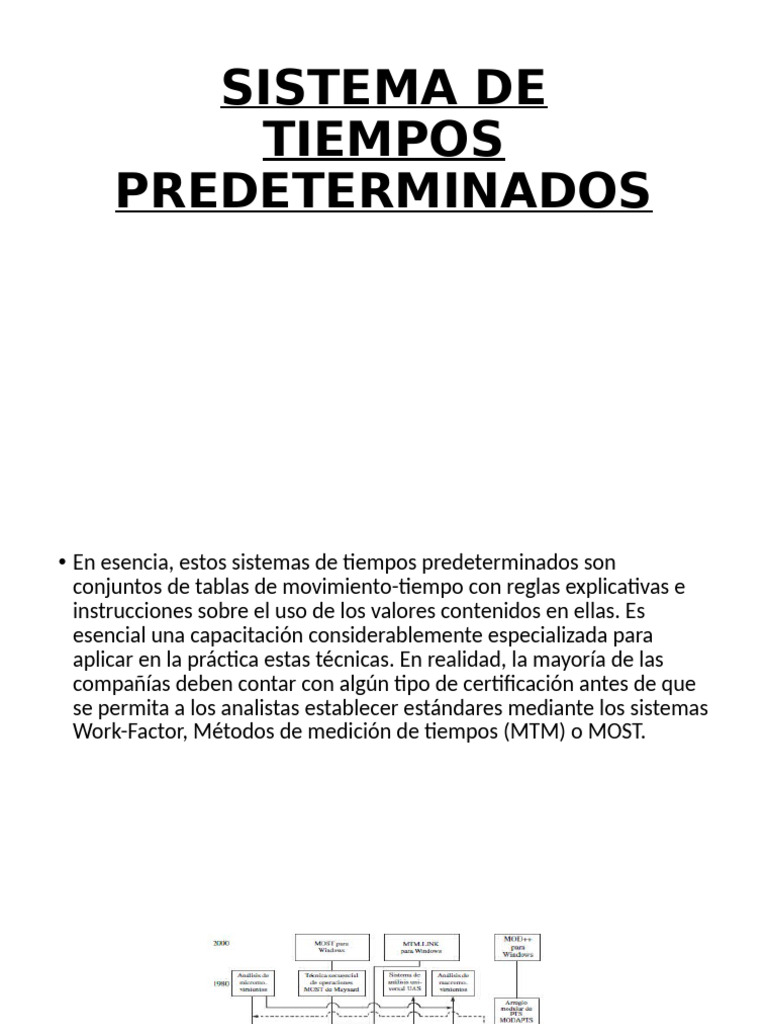 Sistema de Tiempos Predeterminados | PDF | Medición | Ojo