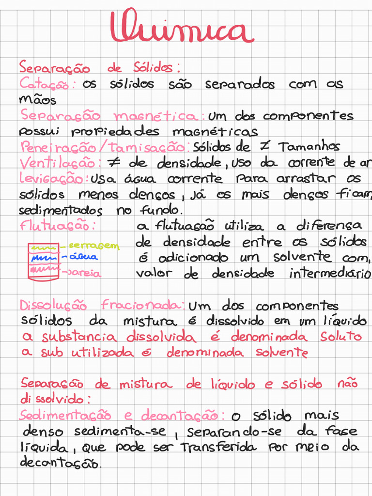 Química 250624 184923 | PDF