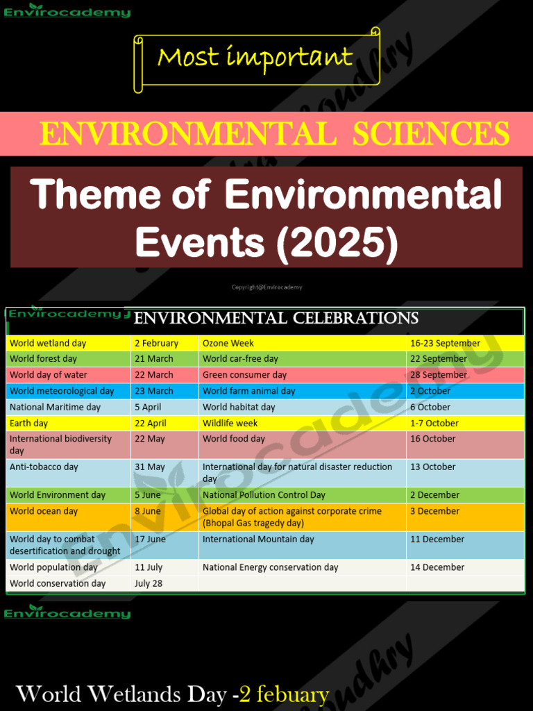 Environmental Event Themes 2025 | PDF | Conservation Biology ...