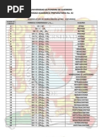 Alcanos del 1 al 100: Nombres y Fórmulas | PDF | Sustancias químicas ...