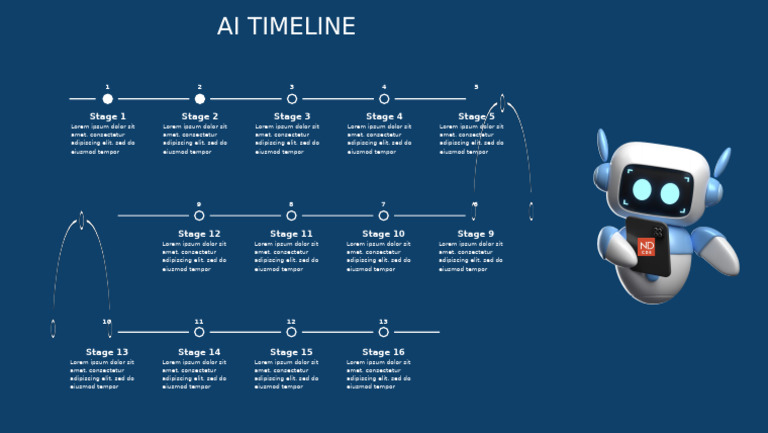 NDCDE AI Course Timeline Template | PDF