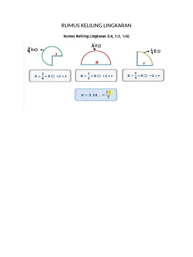 Rumus Keliling Lingkaran | PDF