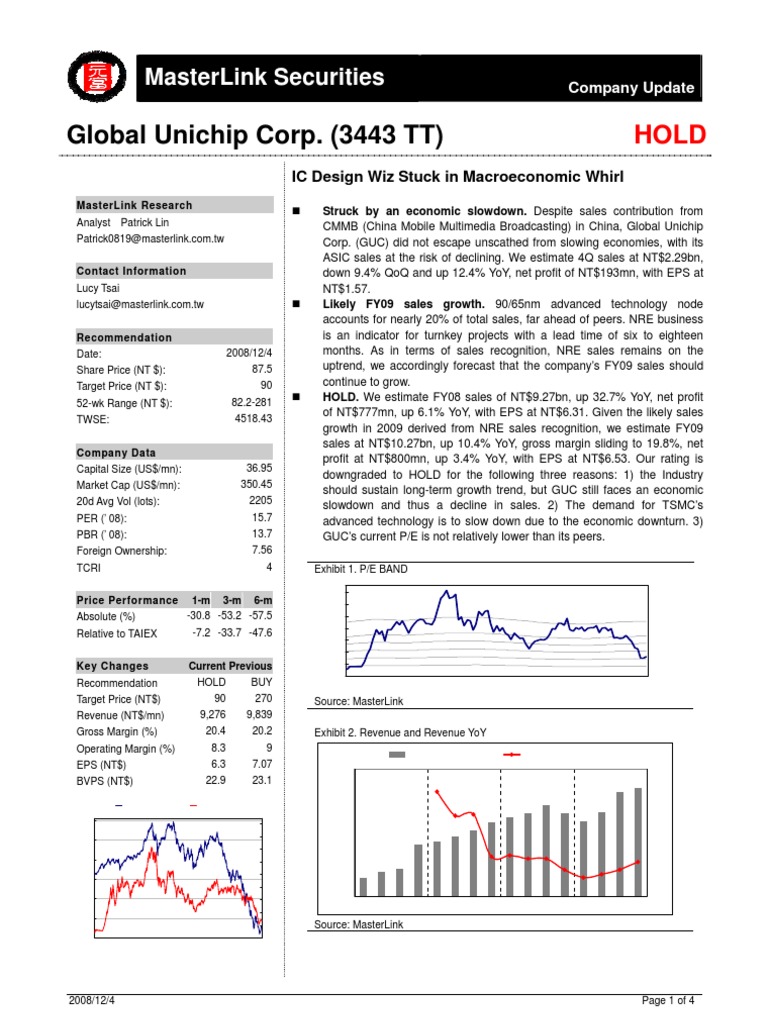 20081205-MasterLink-Global Unichip Corp (1) - (3443 TT) | PDF ...
