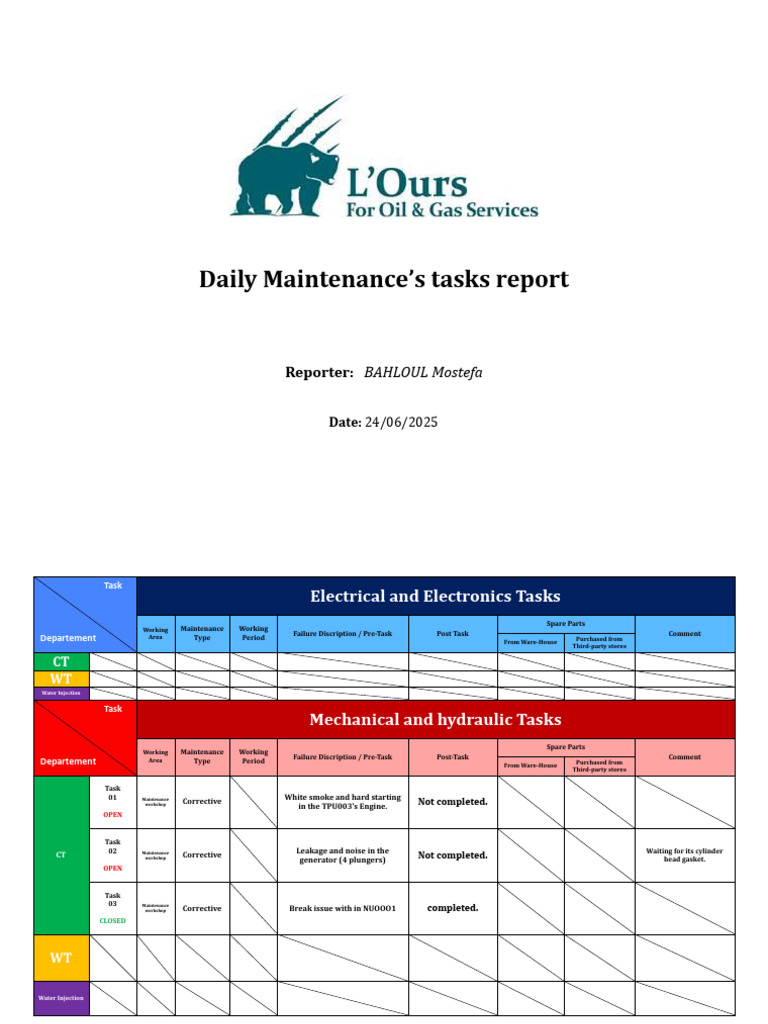 Daily Maintenance's Tasks Report: Reporter | PDF | Mechanical Engineering