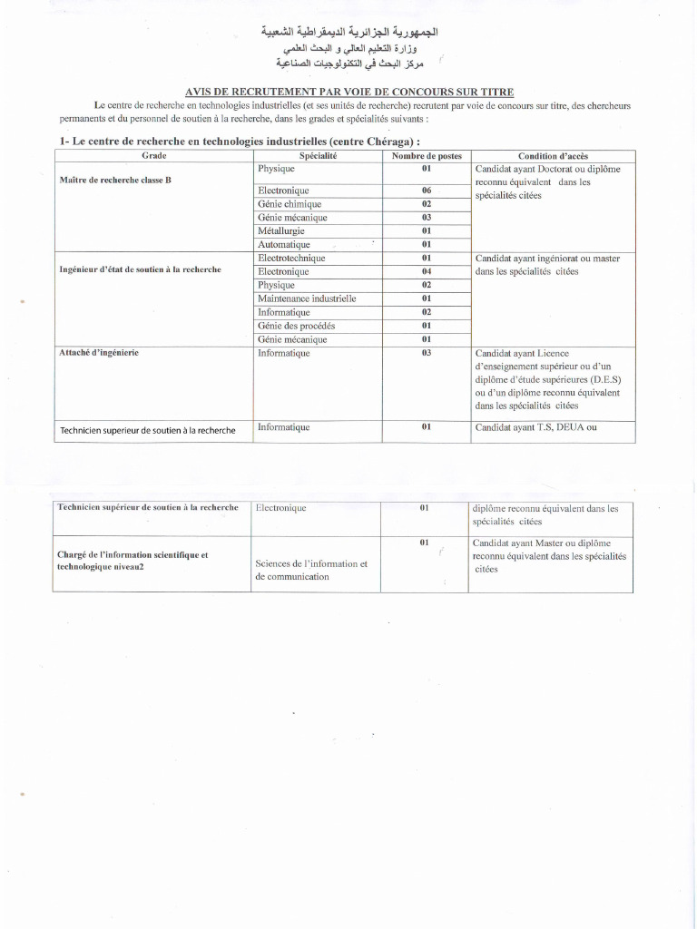 Avis de Recrutement CRTI | PDF
