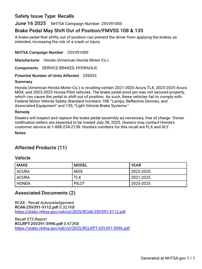 Honda Brake Pedal Recall Details | PDF