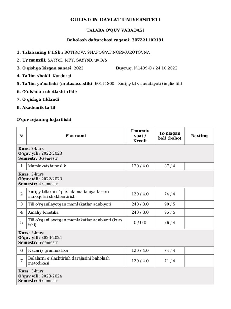 Talaba Varaqasi 307221102191 | PDF
