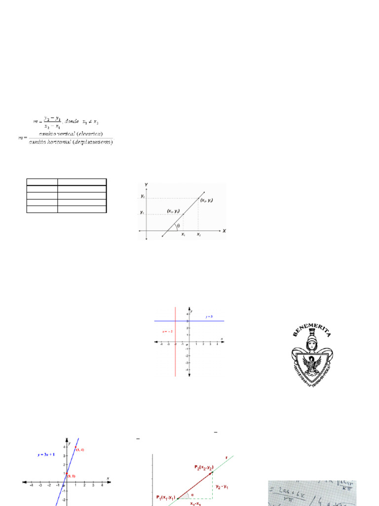 Pendiente de Una Recta | PDF | Pendiente | Línea (geometría)